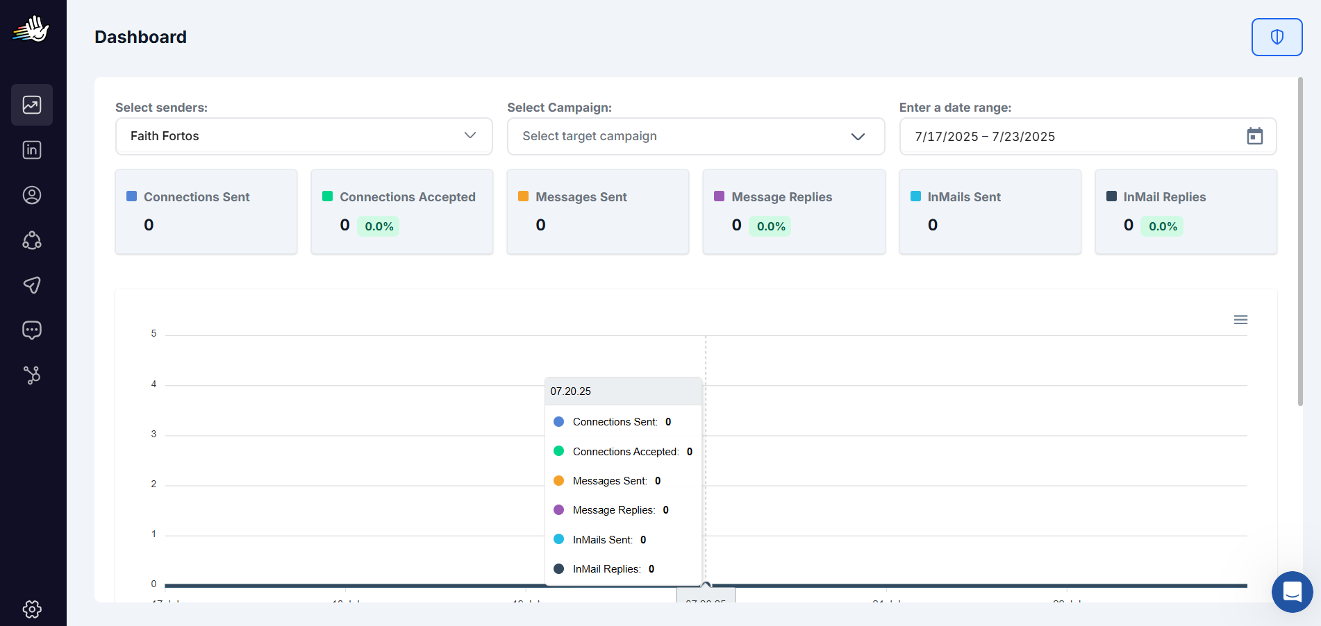 HeyReach: LinkedIn Automation for Lead Generation